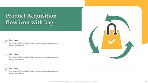 Acquisition Flow Ppt PowerPoint Presentation Complete Deck With Slides