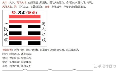 易经59卦风水涣 知乎