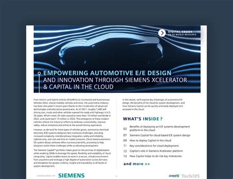 Techmaster Node Posted On Linkedin