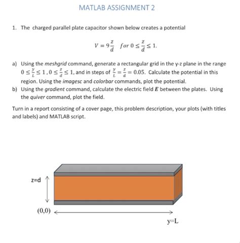 Solved Matlab Assignment 2 1 The Charged Parallel Plate