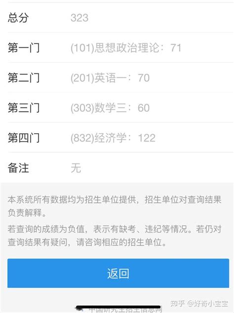 只想做个回顾 知乎