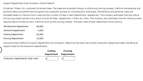 Solved Support Department Cost Allocation Direct Method