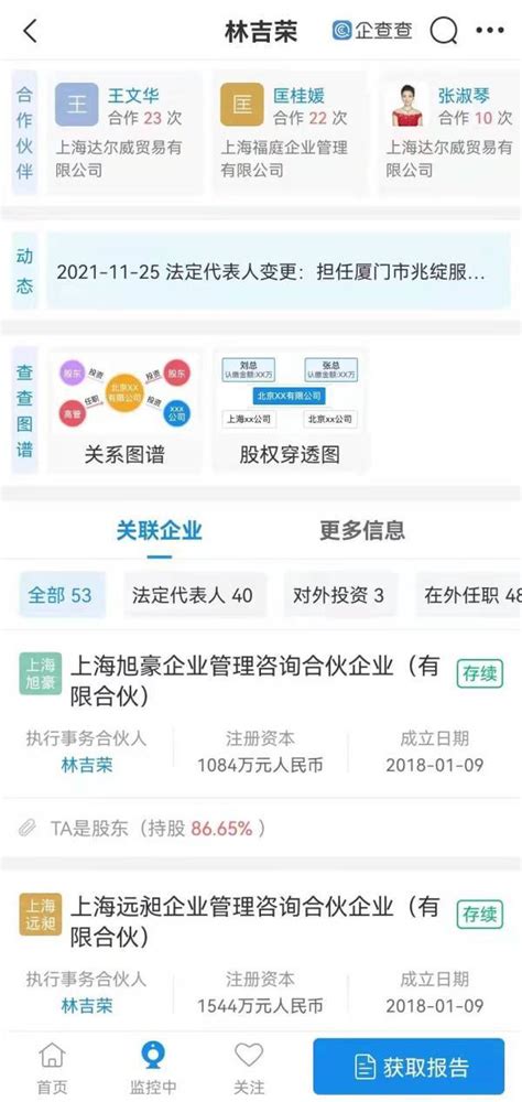 揭秘张庭林瑞阳商业版图曾接连注销多家公司 林瑞阳张庭公司涉嫌传销被查处 达尔威 上海