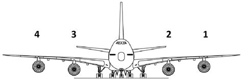 Vscode ¿por Qué Al Depurar No Me Salen Las Tildes En Vs Code Stack Overflow En Español