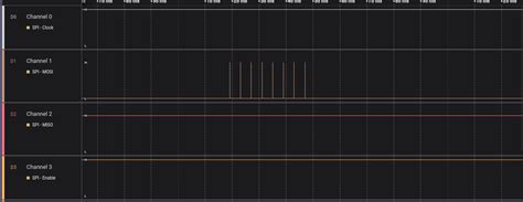 Solved R W Spi With Stm32h743 Page 2 Stmicroelectronics Community
