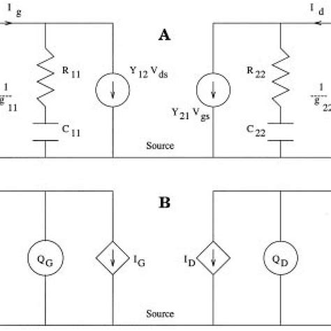 The Small Signal Rc Equivalent Circuit Model A And Intrinsic Download Scientific Diagram