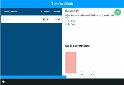 Practical SAMR Model Examples To Integrate Education Technology