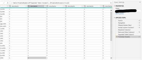 Solved Convert Dynamic Amount Of Date Rows To Columns Microsoft