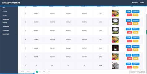 附源码计算机毕业设计java大学生活动中心场地管理系统计算机活动中心系统 Csdn博客