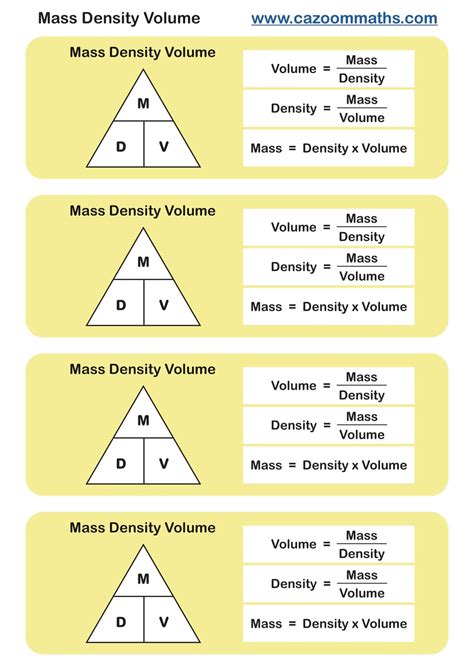 Regular Polygons With Names Free Teaching Resources