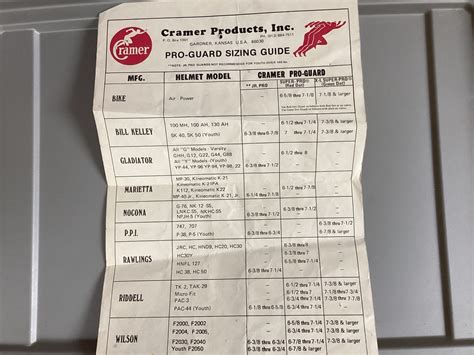 Cramer Football Face Mask Sizing Chart Gem