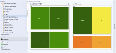 Heatmap Dashboards Veeam Mp For Hyper V Guide