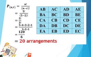 Sample PPT Presentation For COMBINATION PPT Pptx