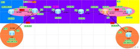 Hcip Mpls Vpn防火墙mpls Csdn博客