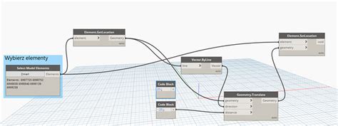 Moving Elements With Dynamo Geometry Dynamo