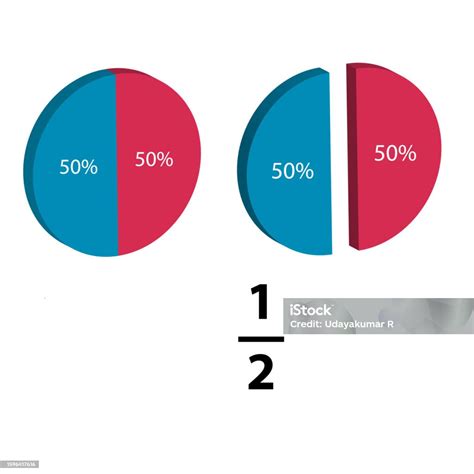 분수 파이는 12 조각으로 나뉘며 각 조각은 수학에서 설명하는 수학 분수를 보여줍니다 흰색 배경에 3d 인포그래픽 아이콘으로