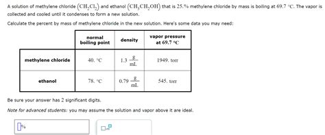 Solved The Solubility In Acetone Of Organic Compound O Is