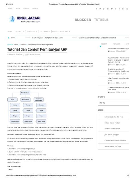 Tutorial Dan Contoh Perhitungan Ahp Tutorial Teknologi Kuliah Pdf Tutorial Dan Contoh Perhitungan Ahp Tutorial Teknologi Kuliah Pdf
