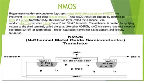 Nmos Ppt For 2nd Year Pptx