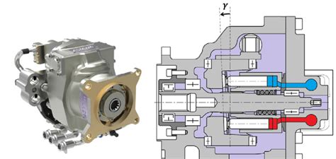 A Picture Of The 16ccrev Liebherr Aerospace Hydraulic Motor B Download Scientific Diagram