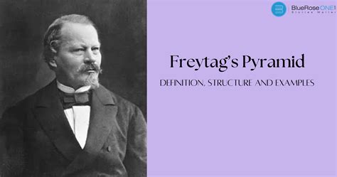 Freytag Pyramid Definition Structure And Examples