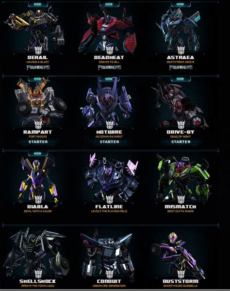 Decepticons Ultimate Transformers Cinematic Universe