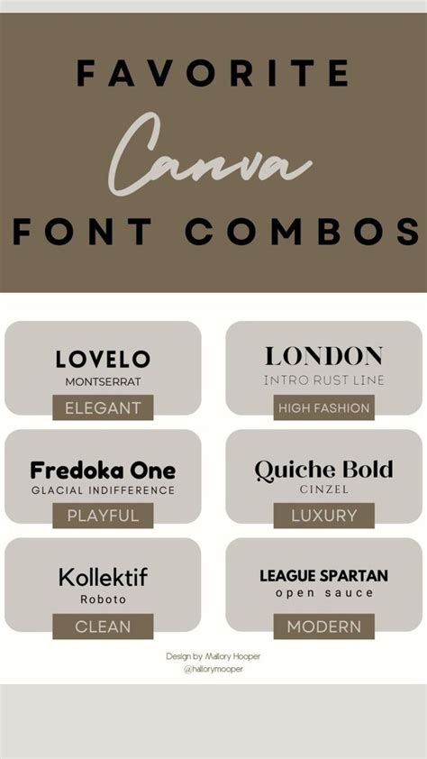 Canva Font Combinations Font Pairings Branding Graphic Design Canva