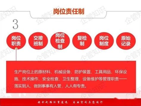 安全生产生产现场安全管理PPT课件 可获取 知乎