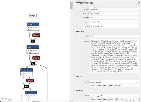 Onnxruntime和tensorrt动态输入推理onnxruntime 动态batch Csdn博客