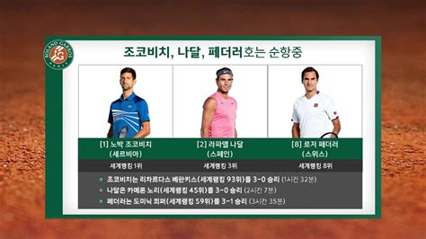 2021 롤랑가로스 프랑스오픈 테니스대회 12화 Tving