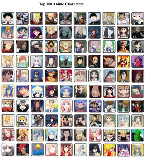 Top 100 Anime Characters By Mlp Vs Capcom On Deviantart