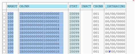 Table Analysis