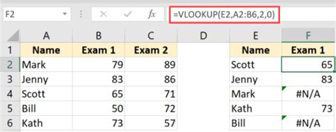 Excel Formulas Not Working Possible Reasons And How To FIX IT