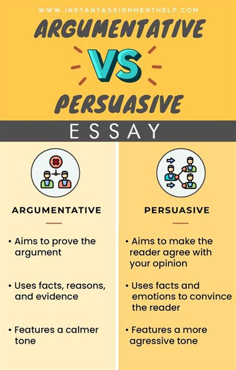 Instant Assignment Help Instantassignmenthelp Profile Pinterest