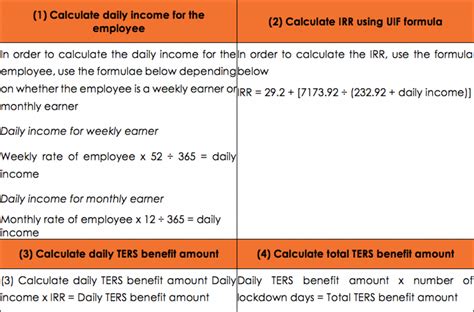 Covid 19 Ters 5 Important Updates