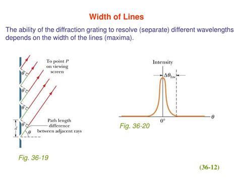 Ppt Chapter 36 Diffraction Powerpoint Presentation Free Download