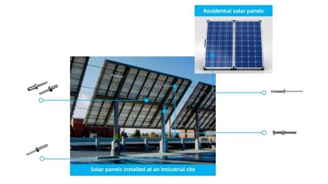 How To Choose Rivet Fasteners For Solar Panels Rivmate Rivet