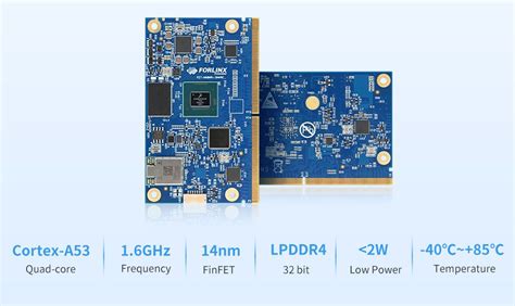 Forlinx Embedded Technology Coltd On Linkedin Fet Mx8mpq Smarc