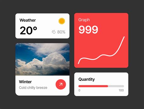 UI Componenents Figma