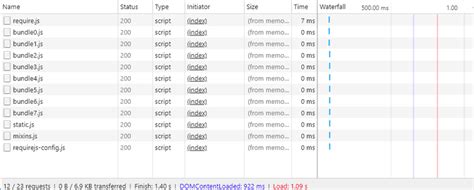 Advanced Javascript Bundling Adobe Commerce