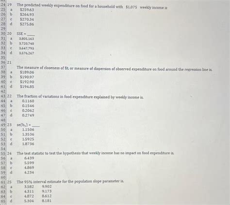 Solved Questions 17 25 Are Related To The Following The