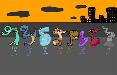 Argam Digits Part 10 Fandom