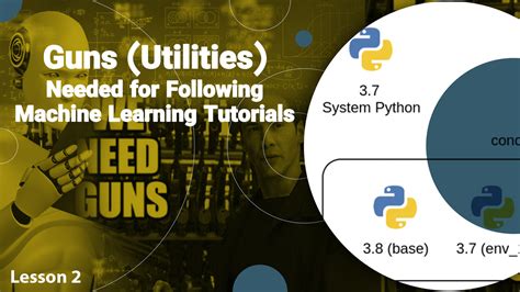 Video Madi Babaiasl Phd On Linkedin Guns Utilities Needed For Following Machine Learning