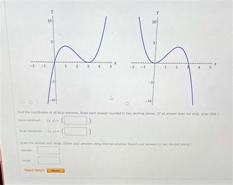 solved graph the polynomial in the given viewing rectangle