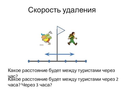 Карточки с задачами на движение в одном направлении презентация к уроку по математике 4 класс