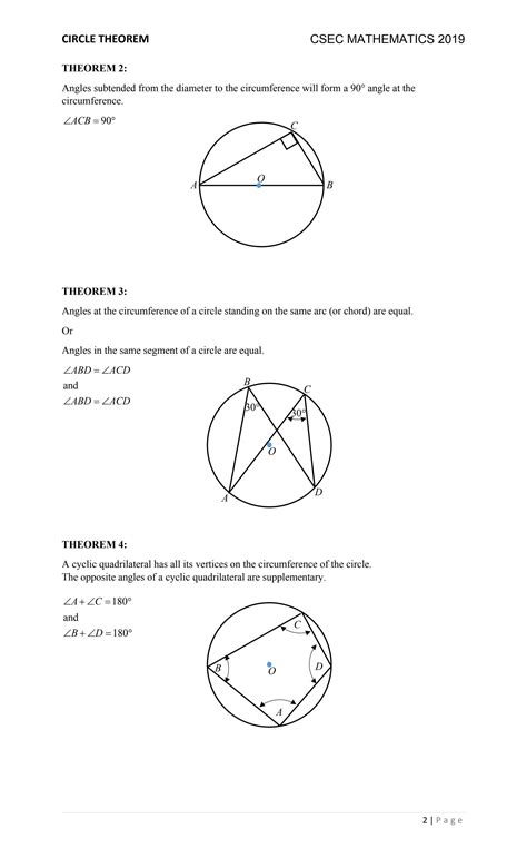 Solution Mathematics Circle Theorem Notes Studypool Solution Mathematics Circle Theorem Notes Studypool