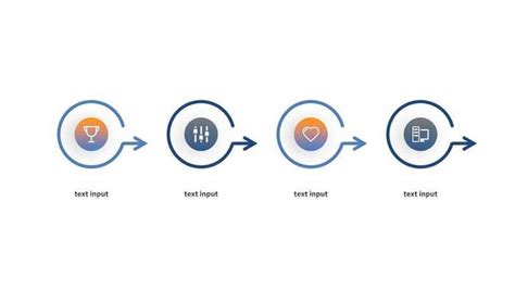 exploring the sequential progression a visual guide to process