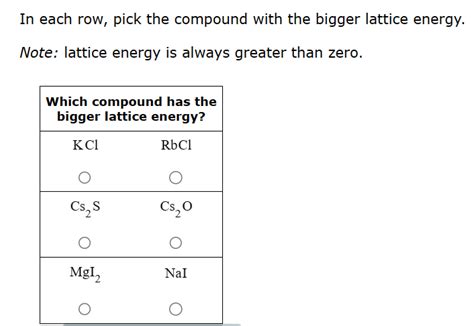 Solved In Each Row Pick The Compound With The Bigger