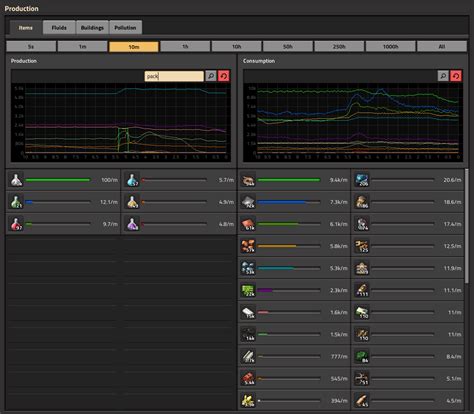 [2020] Friday Facts 337 Statistics Gui And Mod Debugger Factorio Dev Tracker Devtrackers Gg