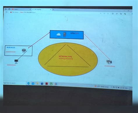 Solved Complete Questions Marks Write Network Type And
